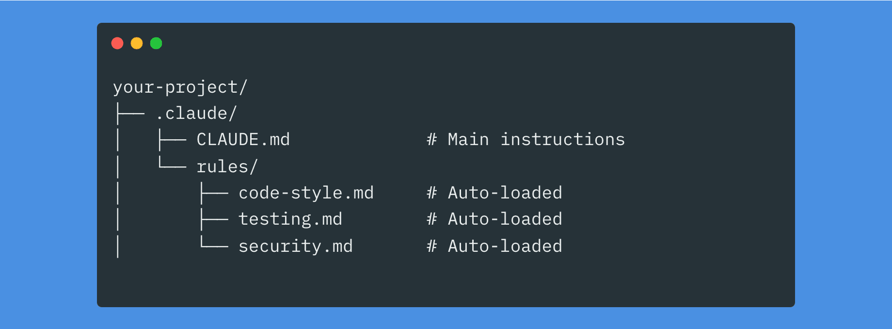 CLAUDE.md: The Single File That Makes or Breaks Your Claude Code Workflow