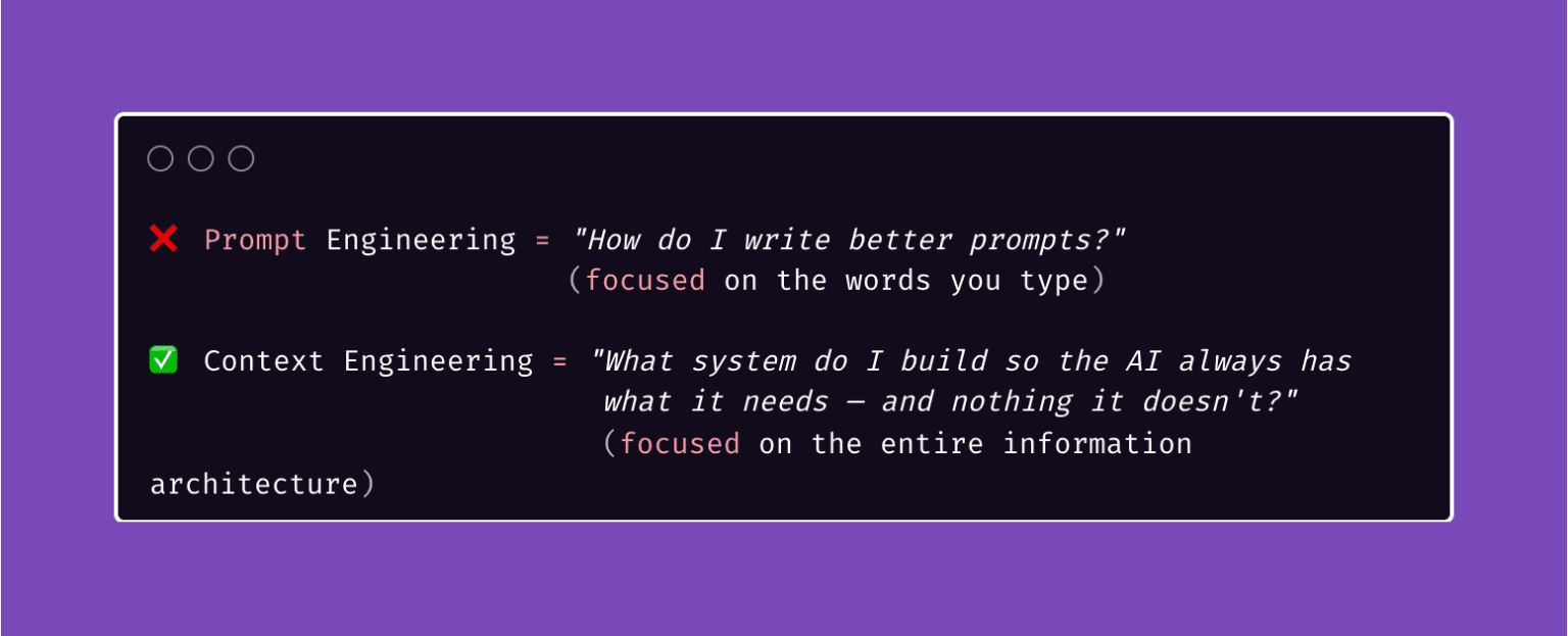 Context Engineering with Claude Code, Explained