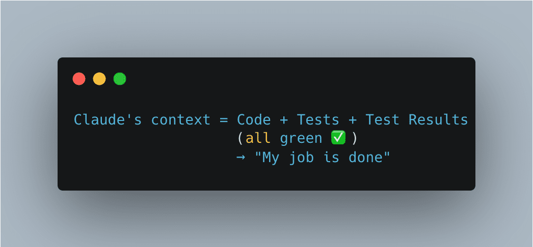 Context Engineering with Claude Code, Explained